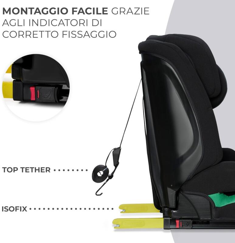 Seggiolino auto SAFETY FIX 2 i-Size - Paradiso del bimbo